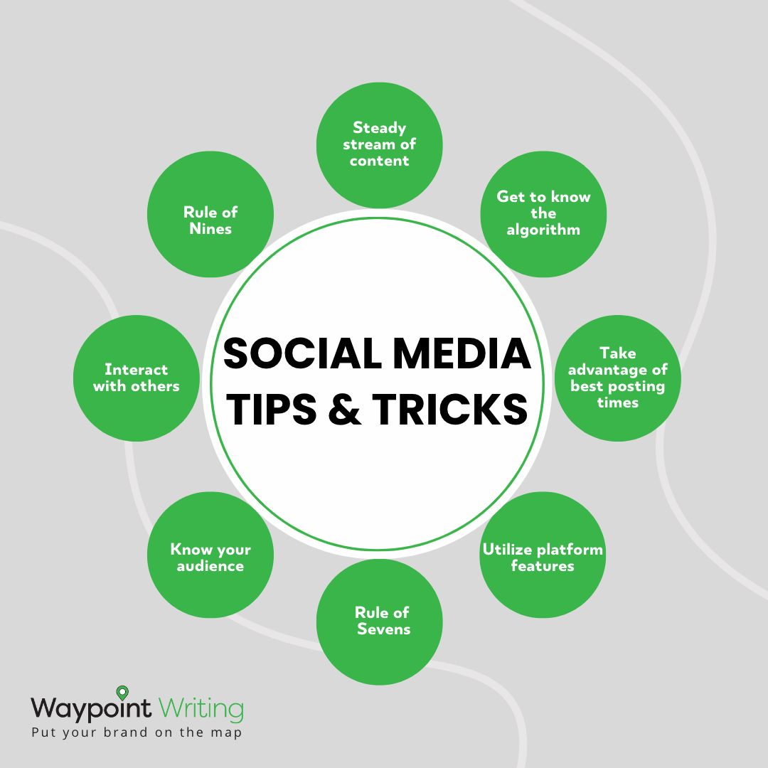 Part 2: Social Media Tips and Tricks - Waypoint Writing Part 2: Social Media Tips and Tricks - Waypoint Writing